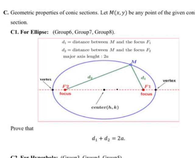 Solved C. Geometric properties of conic sections. Let M(x,y) | Chegg.com