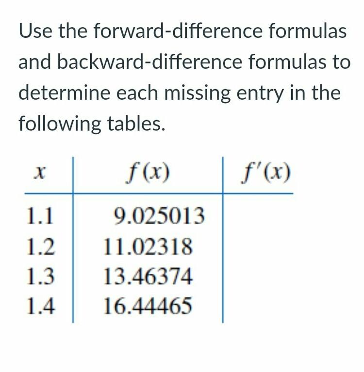 Solved Use the forward-difference formulas and | Chegg.com