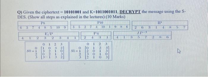 Solved Q) Given the ciphertext =10101001 and K=1011001011, | Chegg.com