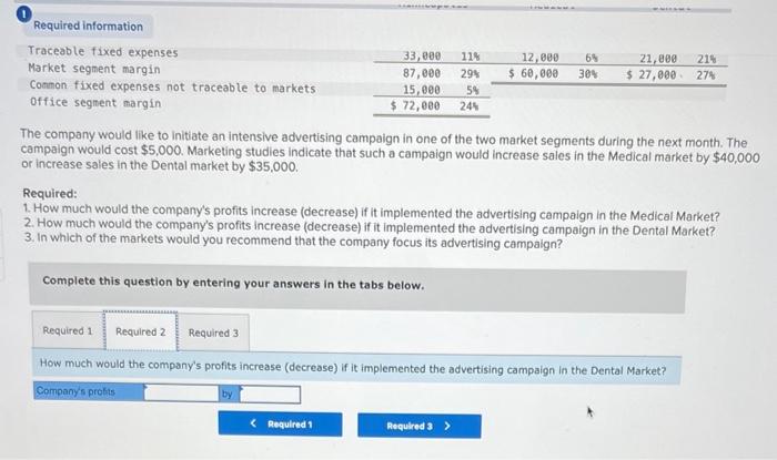 Solved Exercise 7.17 (Static) Woriing with a Segmented | Chegg.com