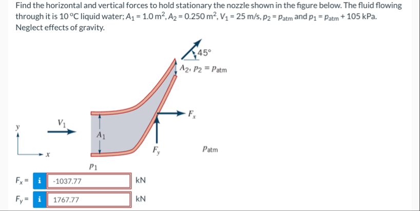 Solved Find the horizontal and vertical forces to hold | Chegg.com