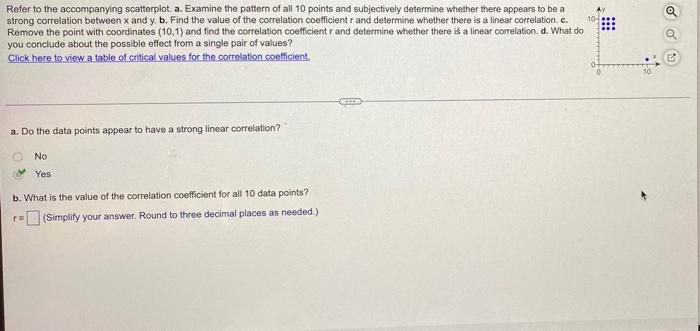 Solved 10- Refer to the accompanying scatterplot. a. Examine | Chegg.com