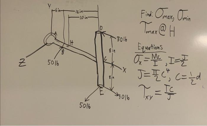Solved Find: Omax,Omin Tmax @H Equations | Chegg.com