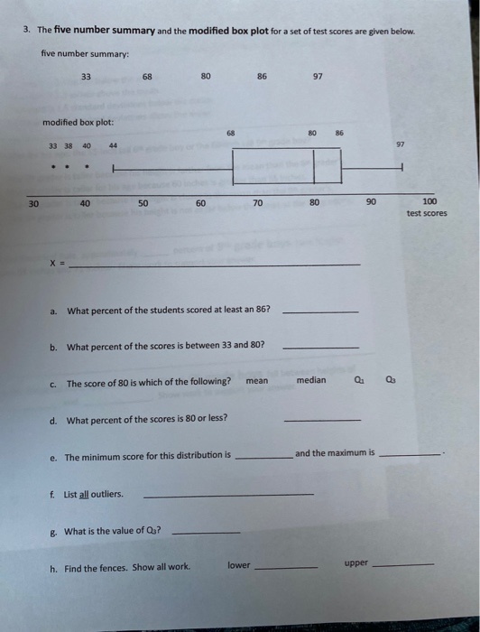 Solved 3. The five number summary and the modified box plot | Chegg.com