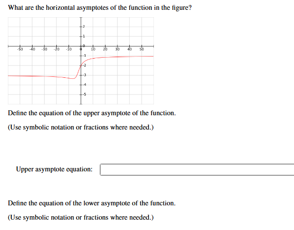 Solved What are the horizontal asymptotes of the function in | Chegg.com