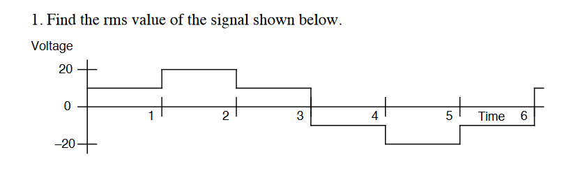 Solved Find the rms value of the signal shown below. | Chegg.com
