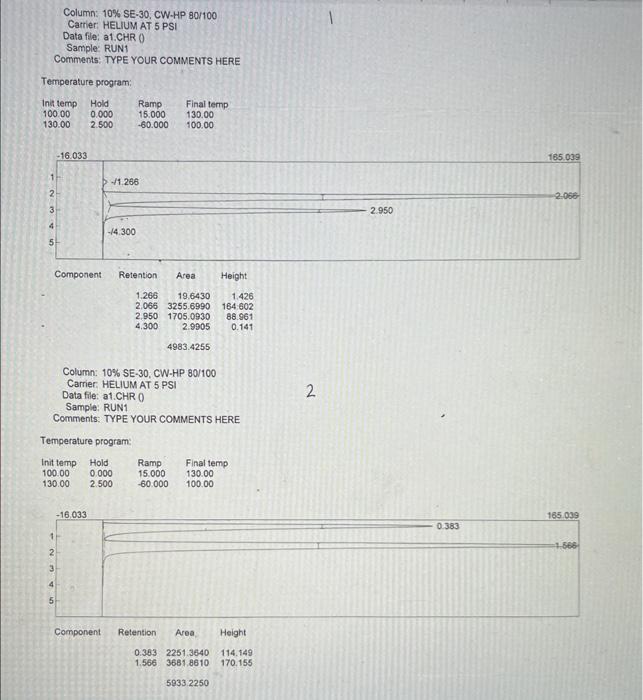 Solved you distill a two-component mixture is to consider | Chegg.com