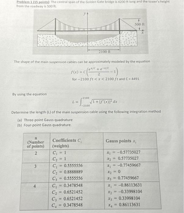 Solved Problem 1 (15 points): The central span of the Golden | Chegg.com