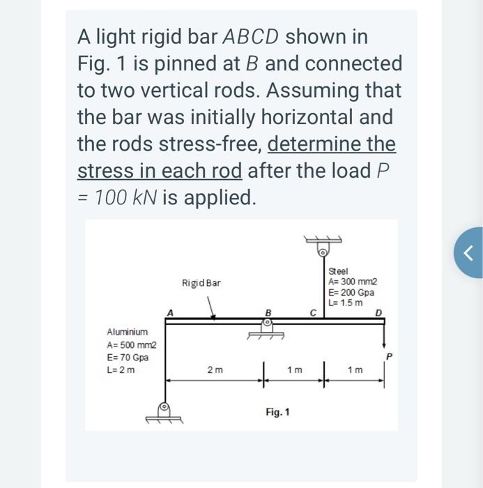 Solved A light rigid bar ABCD shown in Fig. 1 is pinned at B | Chegg.com