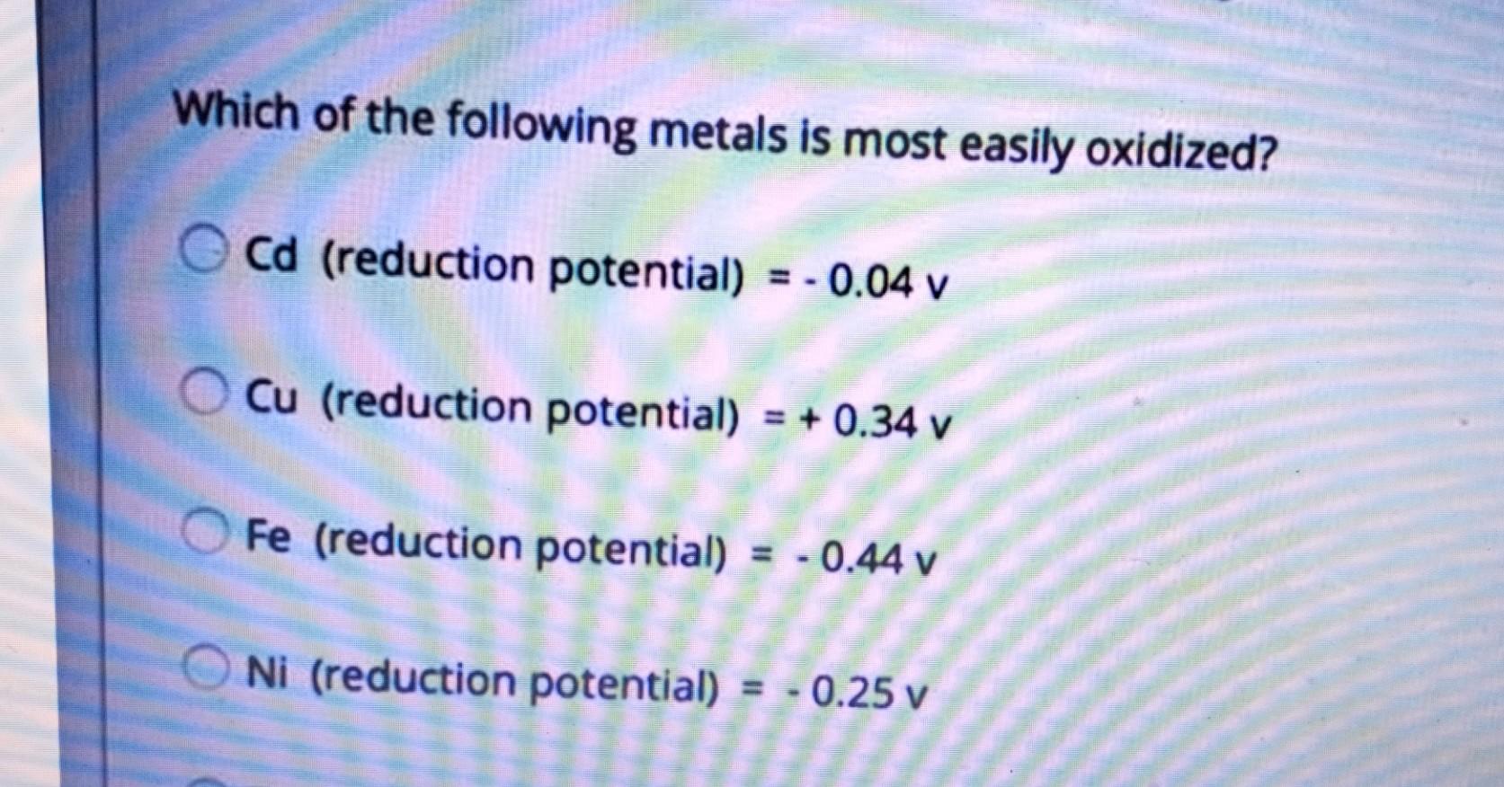 Solved Which of the following metals is most easily | Chegg.com