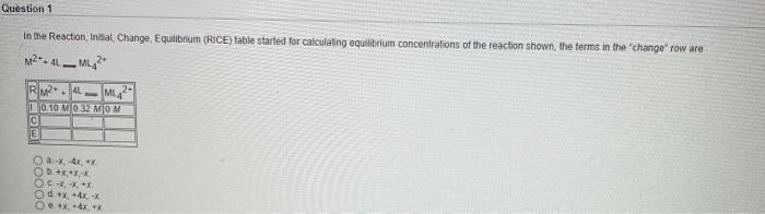 Solved Question 1 In the Reaction Initial Change Equilibrium | Chegg.com
