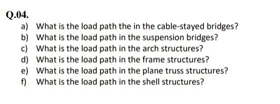 Solved Q.04. a) What is the load path the in the | Chegg.com