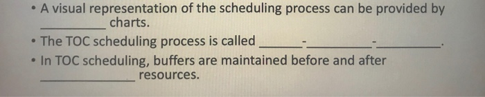 Solved • A visual representation of the scheduling process | Chegg.com