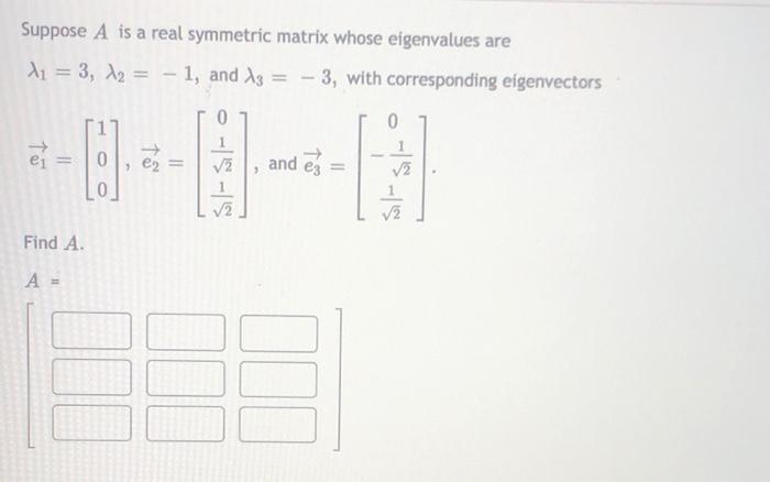 Solved Suppose A is a real symmetric matrix whose | Chegg.com
