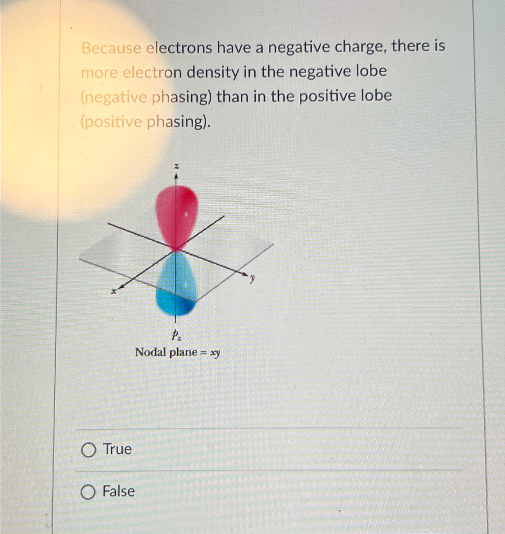 Solved Because electrons have a negative charge, there is | Chegg.com