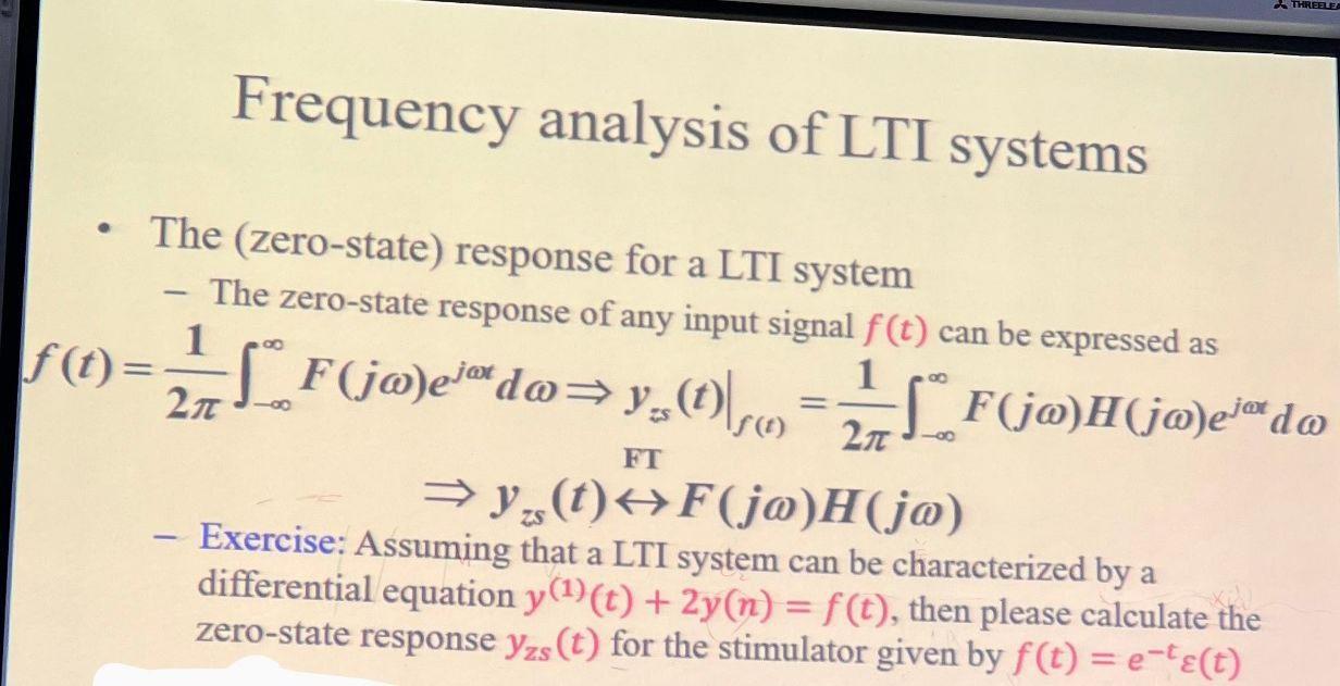 Solved Frequency analysis of LTI systems - The (zero-state) | Chegg.com