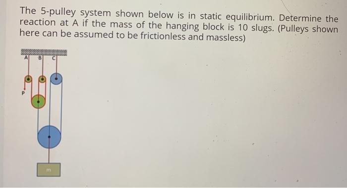 Solved The 5-pulley system shown below is in static | Chegg.com