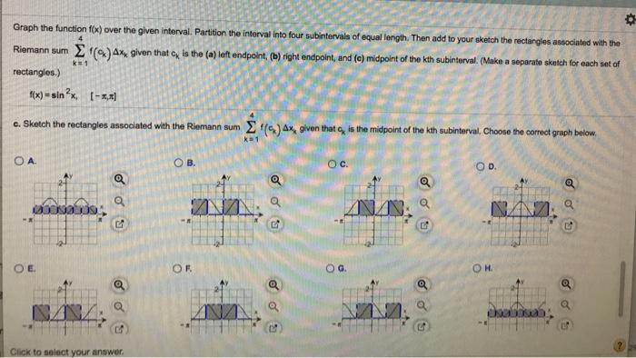Solved Graph the function f(x) over the given interval. | Chegg.com
