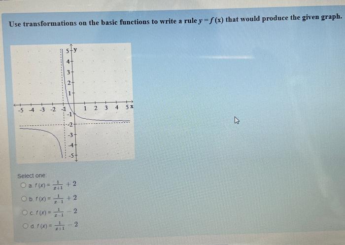 Solved Use transformations on the basic functions to write a | Chegg.com