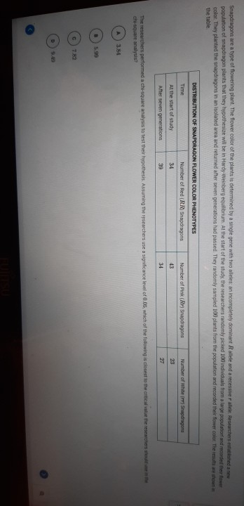 Solved Snapdragons are a type of flowering plant. The flower | Chegg.com