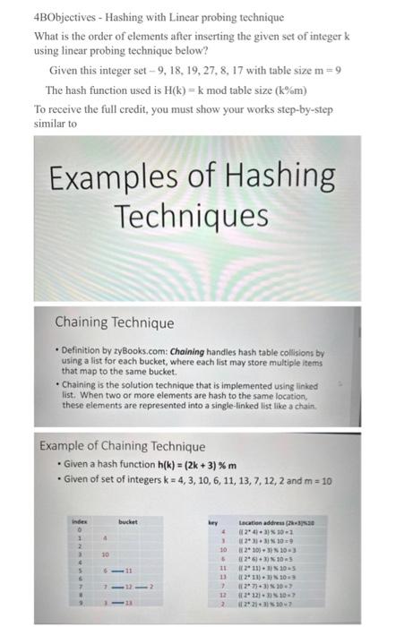 Solved 4bobjectives Hashing With Linear Probing Technique