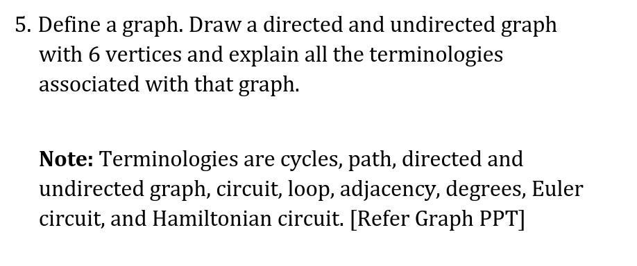 Define a graph. Draw a directed and undirected graph | Chegg.com