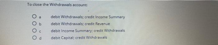 Solved To close the Withdrawals account: a debit | Chegg.com