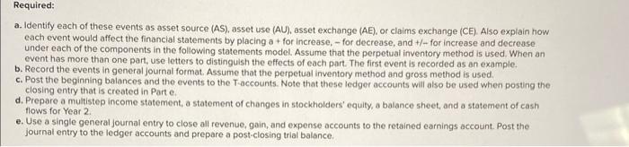 Problem 4-26A (Static) Comprehensive cycle problem: | Chegg.com