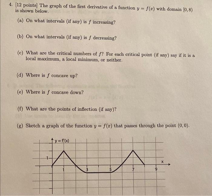 Solved 4. [12 points] The graph of the first derivative of a | Chegg.com