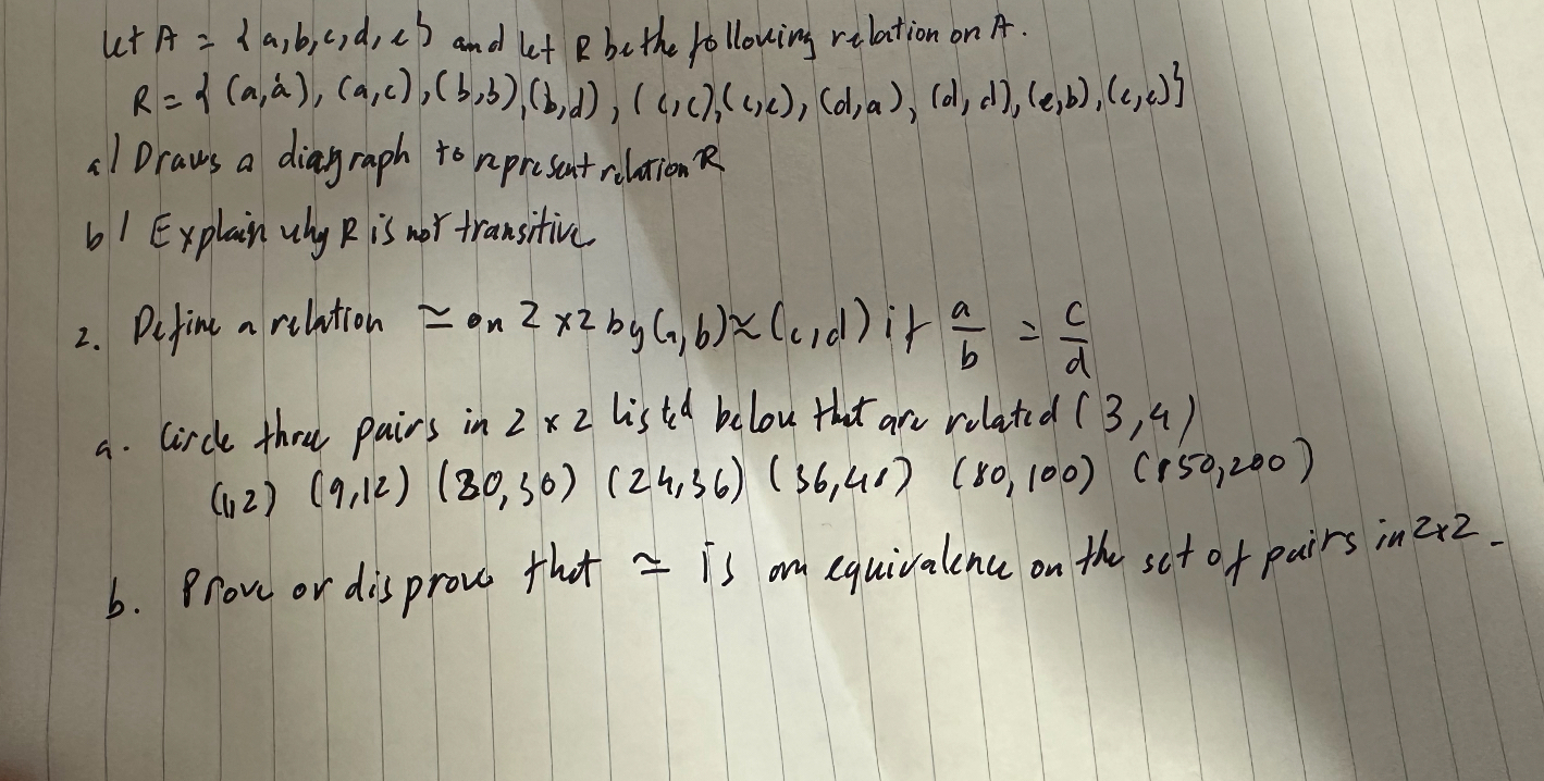 Let A={a,b,c,d,e} ﻿and let R ﻿be the folloving | Chegg.com