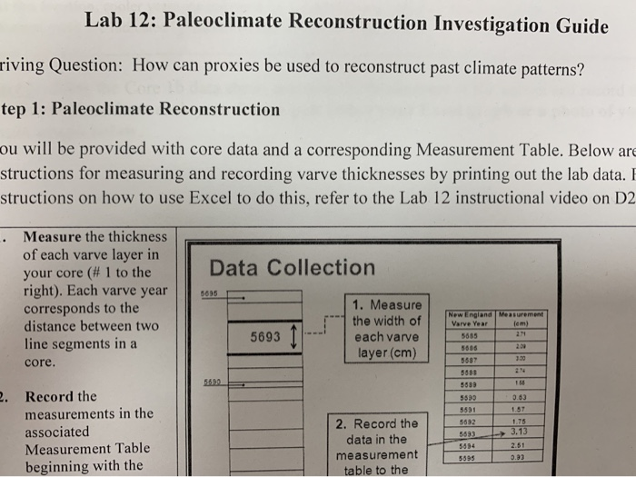 Lab 12: Paleoclimate Reconstruction Investigation | Chegg.com