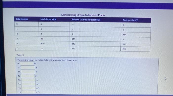 Solved A Ball Rolling Down An Inclined Plane distance | Chegg.com