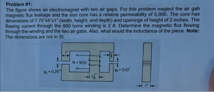 Solved The figure shows an electromagnet with two air gaps. | Chegg.com