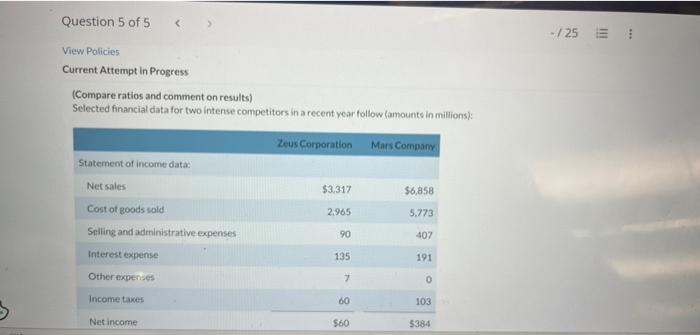 Solved Current Attempt in Progress (Compare ratios and | Chegg.com