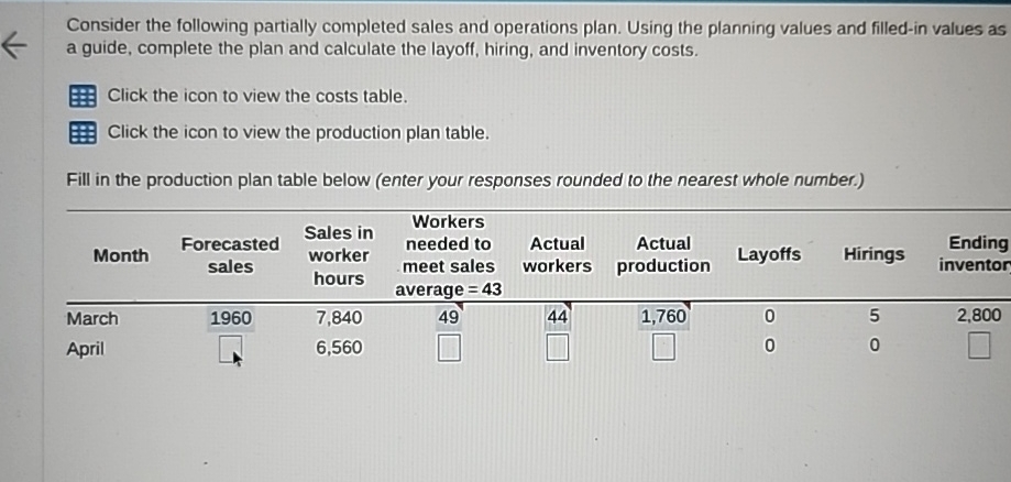 Consider the following partially completed sales and | Chegg.com