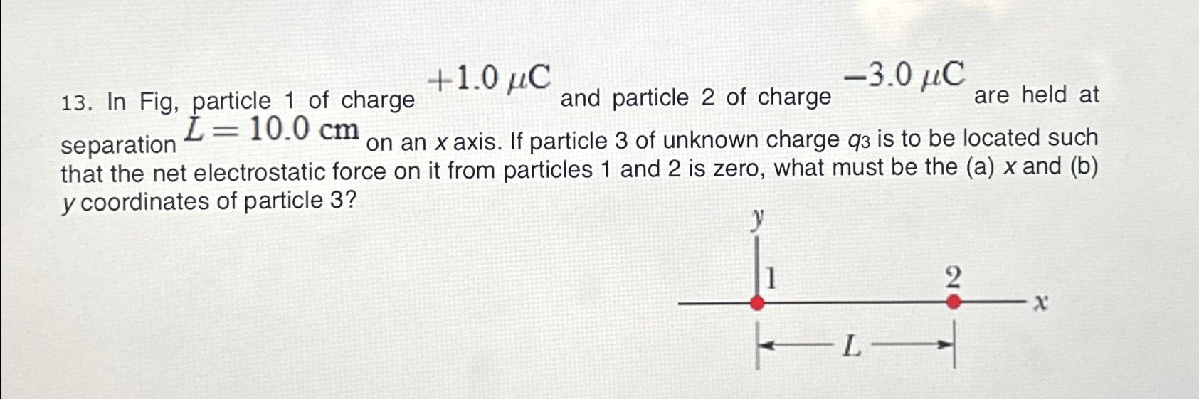 Solved In Fig, particle 1 ﻿of charge +1.0μC ﻿and particle 2 | Chegg.com