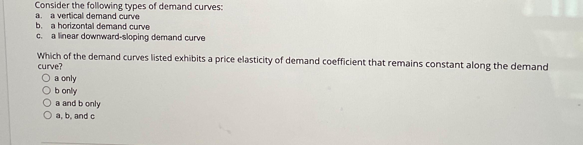 Solved Consider the following types of demand curves:a. ﻿a | Chegg.com