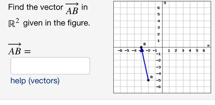 Solved Find the vector AB in R2 given in the figure. AB= | Chegg.com
