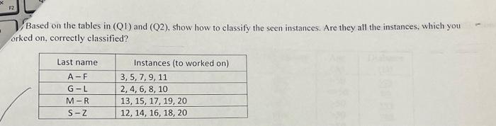 Solved Based on the tables in (Q1) and (Q2), show how to | Chegg.com