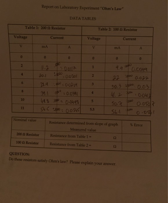 Solved Report on Laboratory Experiment "Ohm's Law" DATA | Chegg.com