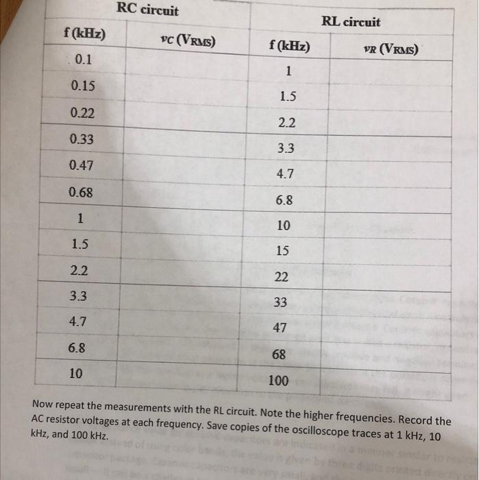 Figure 1. Circuits for observing RC (left) and RL | Chegg.com