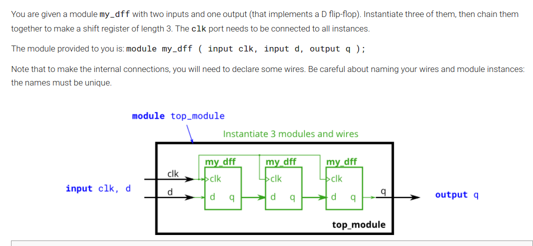 Solved You are given a module my_dff with two inputs and one | Chegg.com