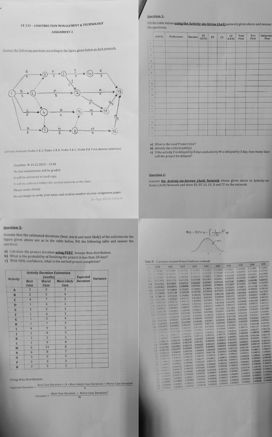 Solved CE 231 - CONSTRUCTION MANAGEMENT \& TECHNOLOGY | Chegg.com