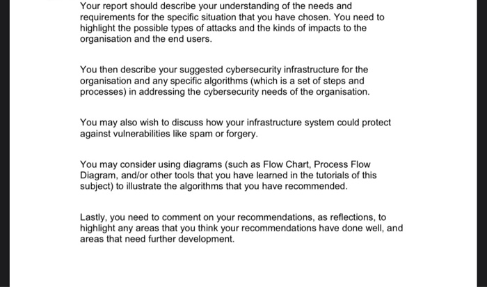 Solved 3. Format Individual investigative essay assignment, | Chegg.com