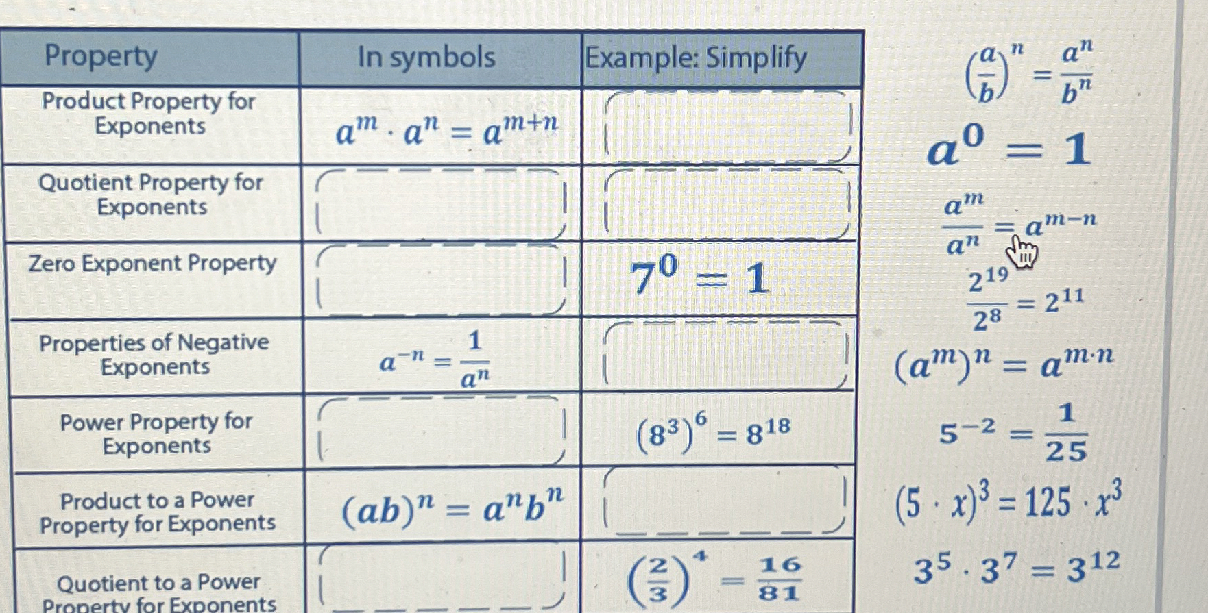 Solved \table[[Property,In symbols,Example: | Chegg.com