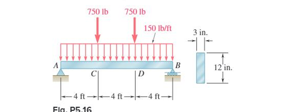 Solved HW Problems: 5.16 5.20. 5.43 .5 .56 5.57. (FOR ALL | Chegg.com