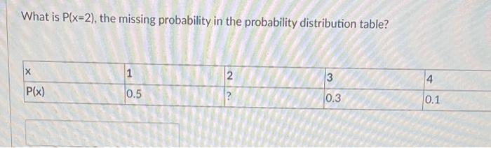 Solved What is P(x=2), the missing probability in the | Chegg.com