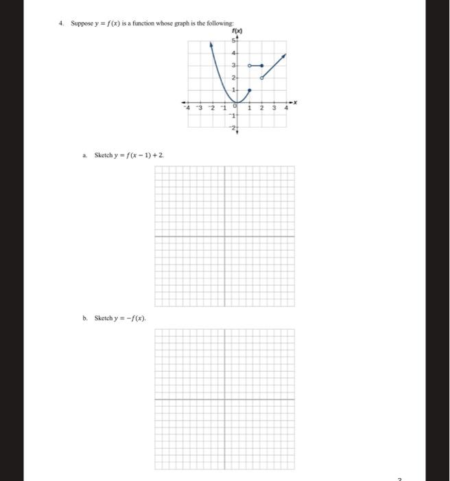 Solved 4. Suppose y = f(x) is a function whose graph is the | Chegg.com