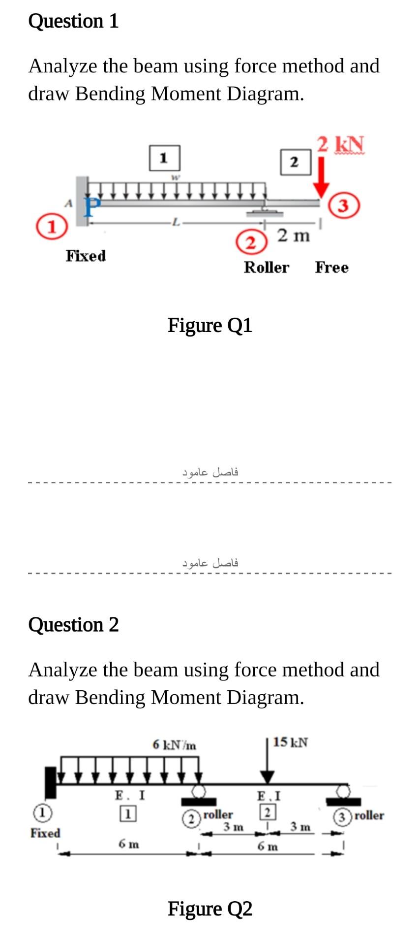 Analyze the beam using force method and draw Bending | Chegg.com