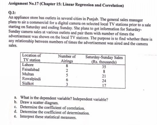 Solved Assignment No.17 (Chapter 15: Linear Regression and | Chegg.com